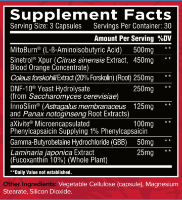 Unmatched Supps 2SHRED AM & PM: Kris Gethin's 24-Hour Weight Management ...