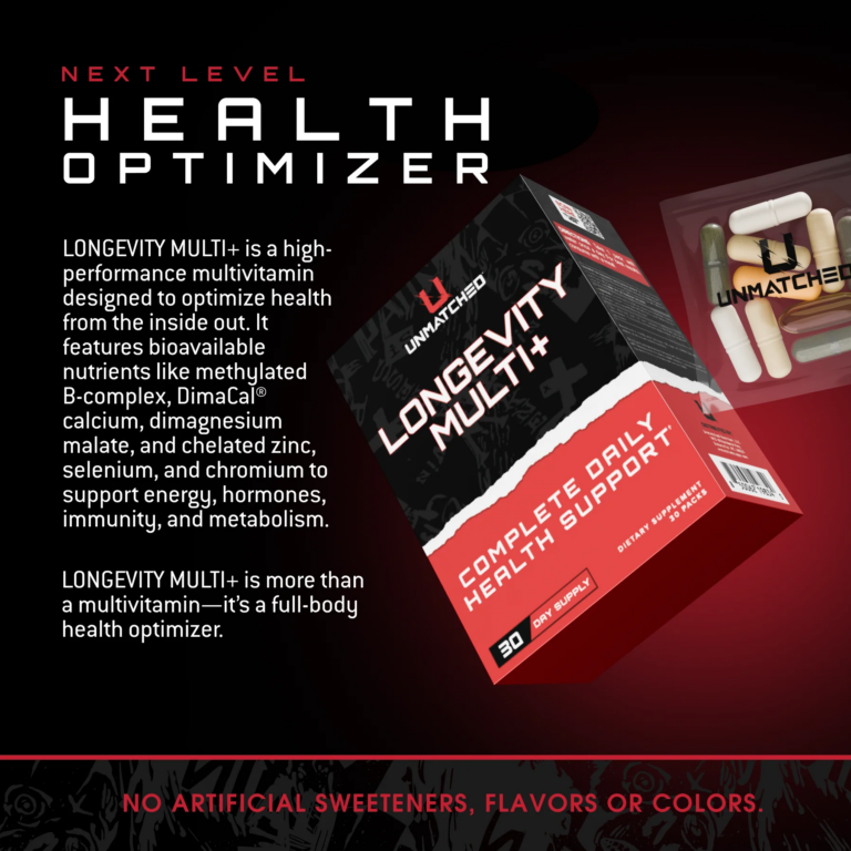 Unmatched Supps Longevity Multi: Kris Gethin's Revolutionary 7-Formula Health System