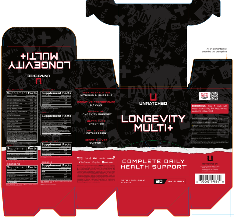 Unmatched Supps Longevity Multi: Kris Gethin's Revolutionary 7-Formula Health System
