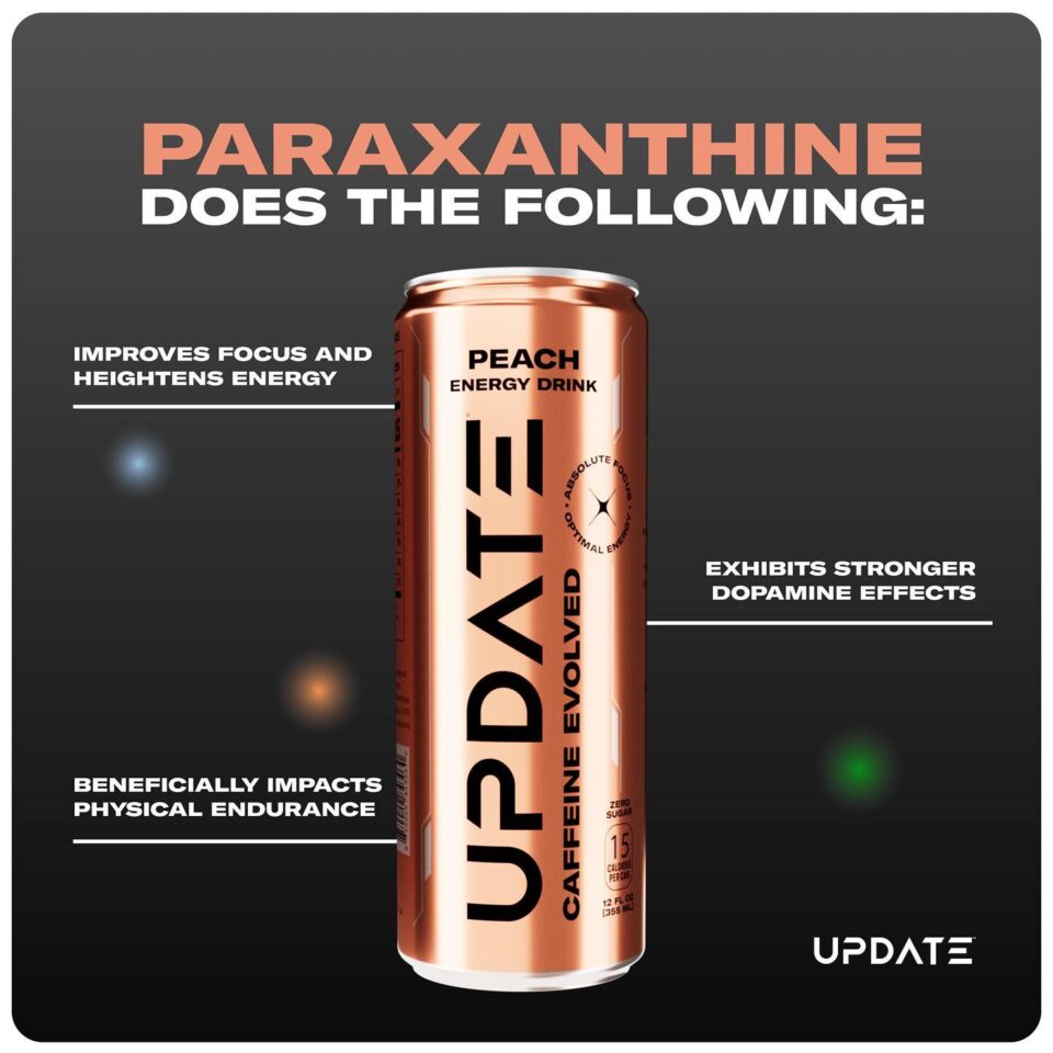 Update Energy Drink: Focus-Fueled Cans Featuring enfinity Paraxanthine
