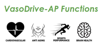 Core Nutritionals Doug Miller Pro Series: Ascension Pre-Workout