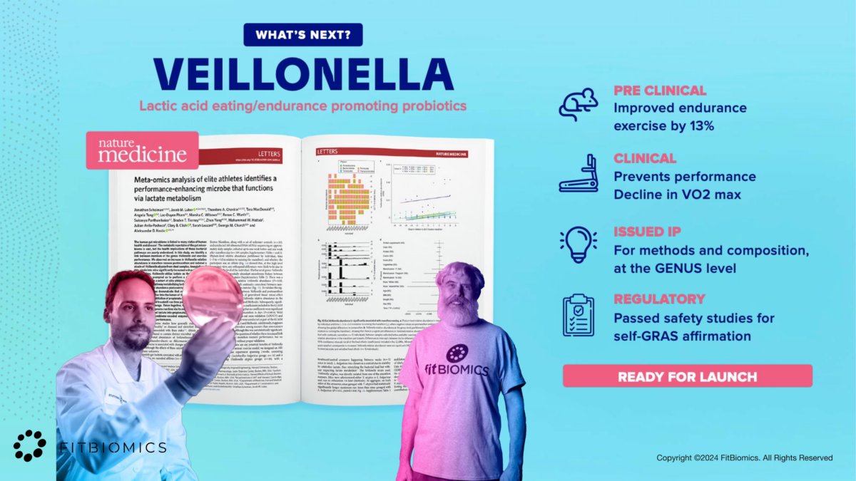 What is VNella? The Endurance Probiotic That Metabolizes Lactic Acid!
