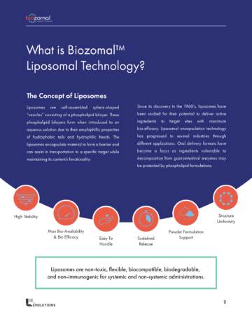 Biozomal Caffeine: Lasting Liposomal Energy from Lief Raws