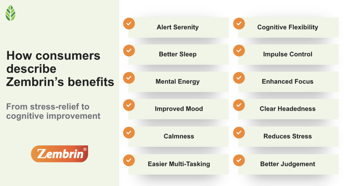 Zembrin: The Best-Studied Kanna Extract on the Market, by PLT Health ...