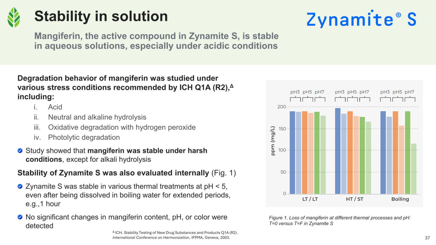 PLT Health Announces New Zynamite S Study: Enhanced Cognitive ...